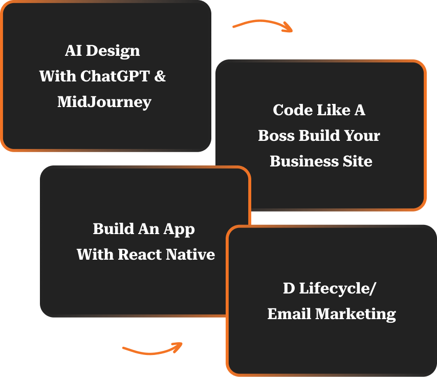 MISLA | Made In South Los Angeles