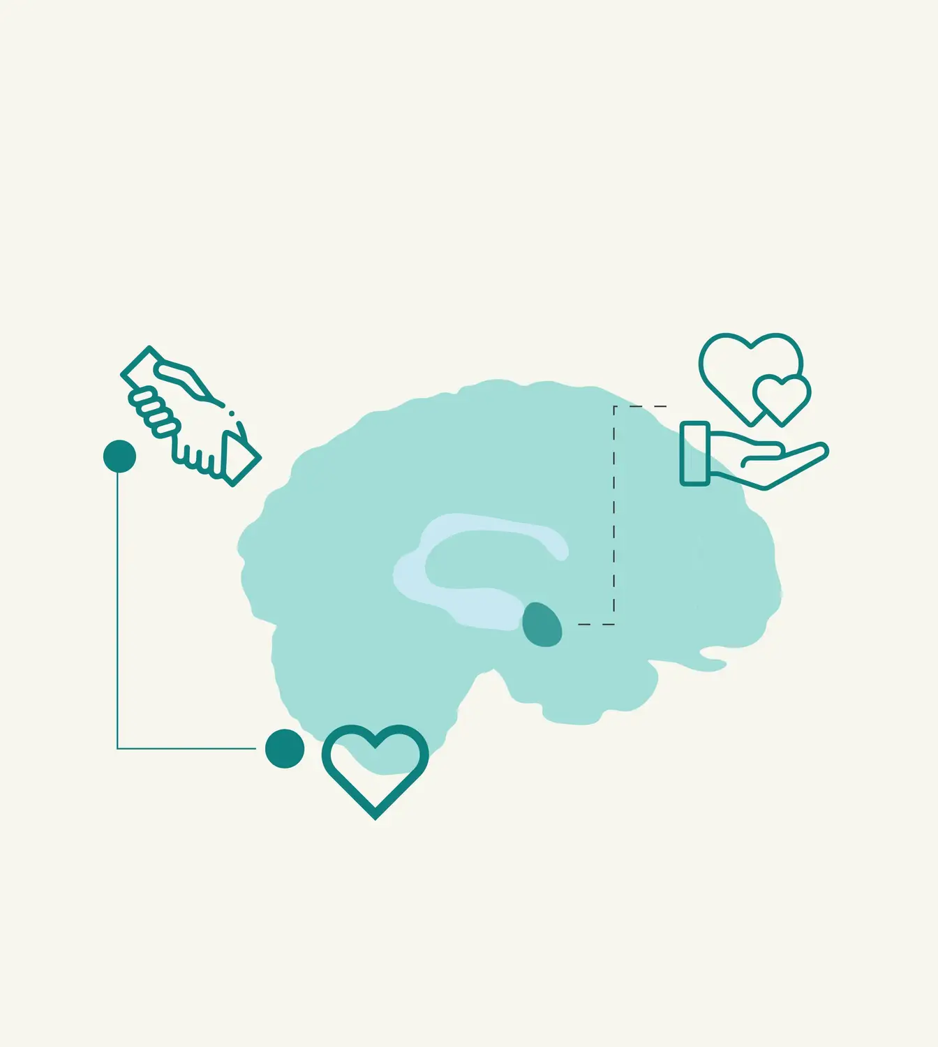 How Acts Of Service Impact Your Brain | Momentous Institute