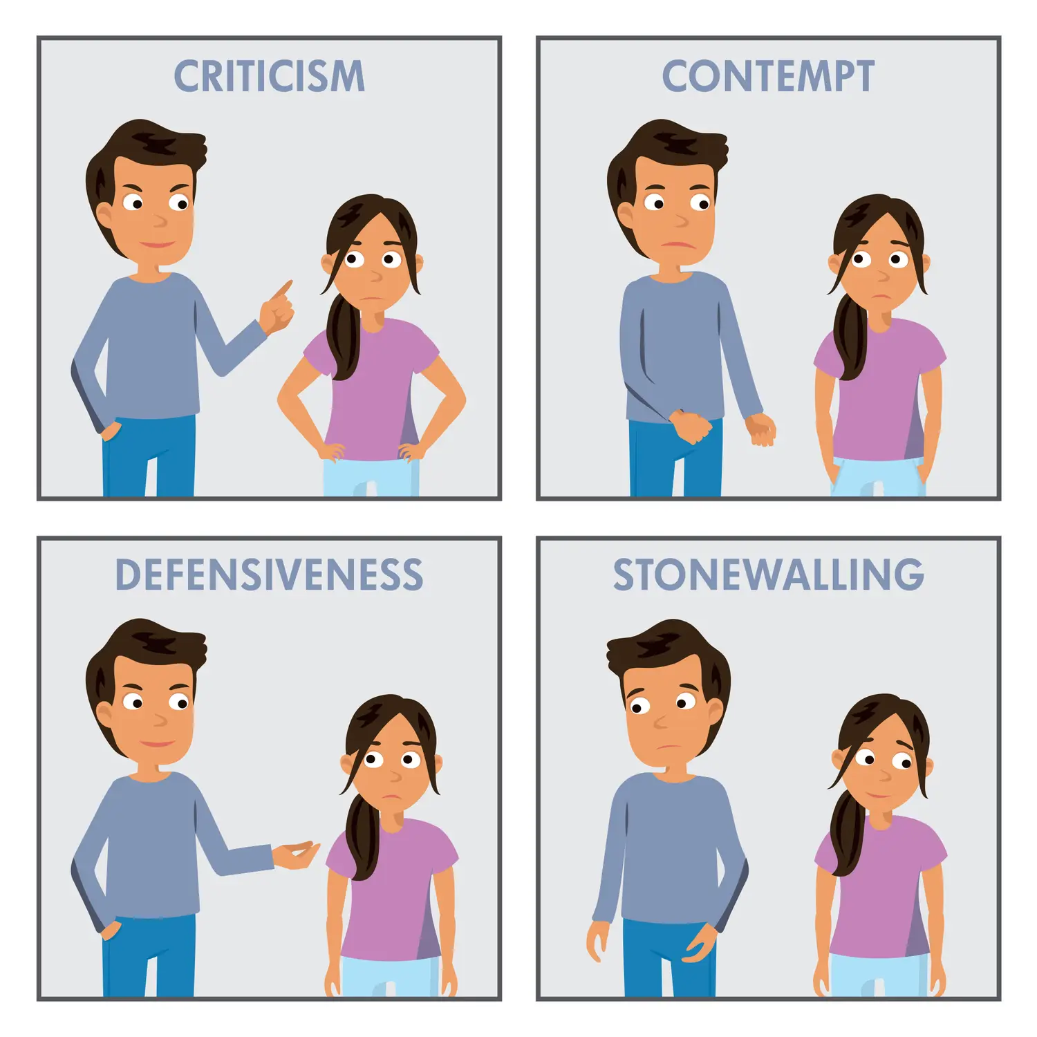 Beware The Four Horsemen | Momentous Institute Beware The Four Horsemen | Momentous Institute