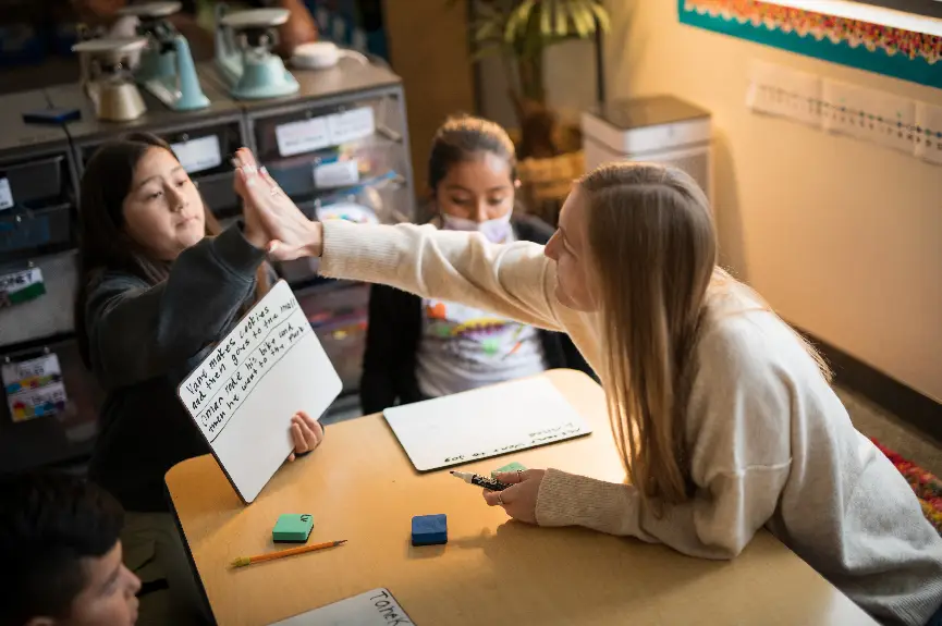 One Way To See Improvement This School Year | Momentous Institute