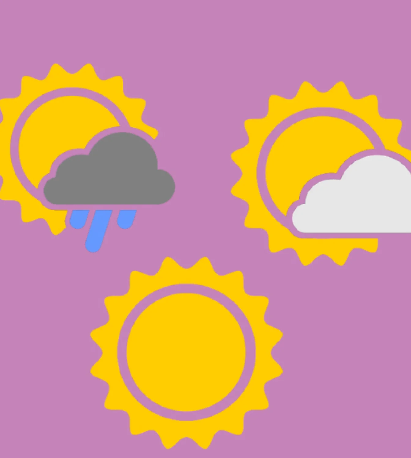 Your Personal Weather Report | Momentous Institute