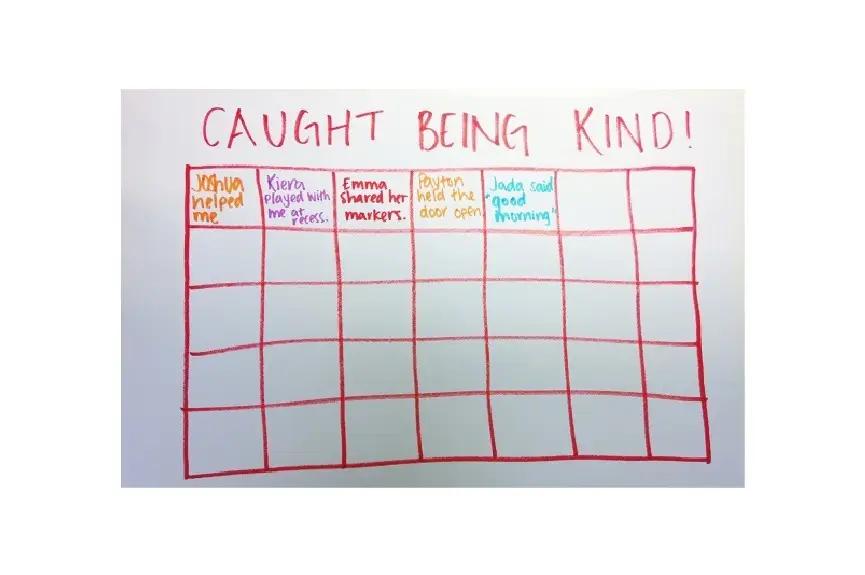 Caught Being Kind | Momentous Institute