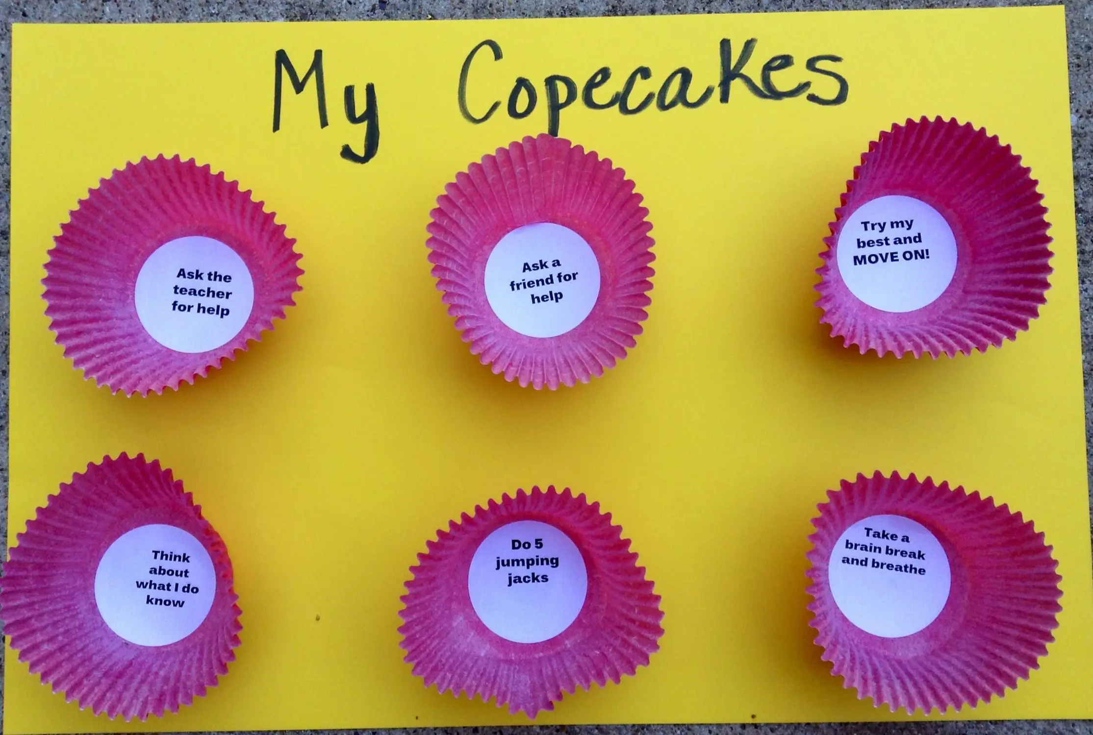 Copecakes | Momentous Institute