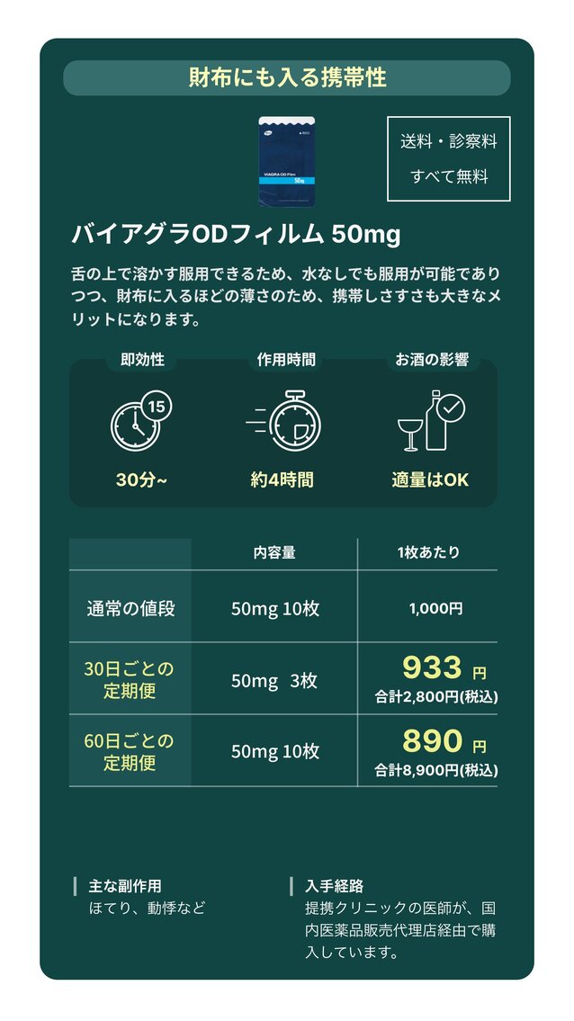 【スマホで完結】ED治療 | elife