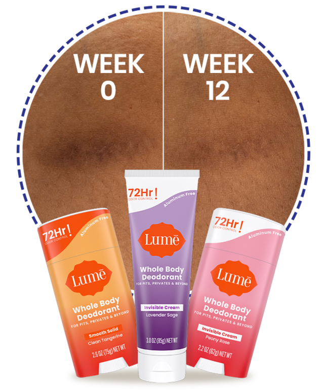 Lume Deodorant | Aluminum-Free Deodorants for Anywhere on Your Body