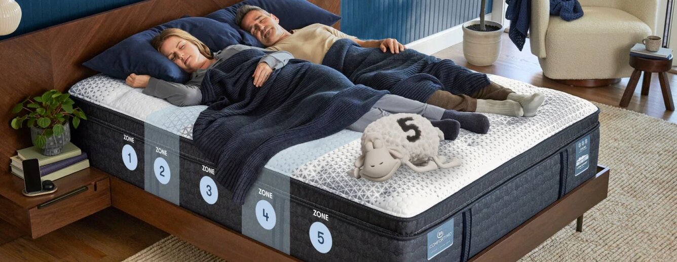 Serta | Sleep Innovation for 90+ Years - Sleep Outfitters - Sleep ...