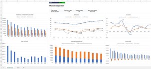 Free Excel and Google Sheets Analysis Templates