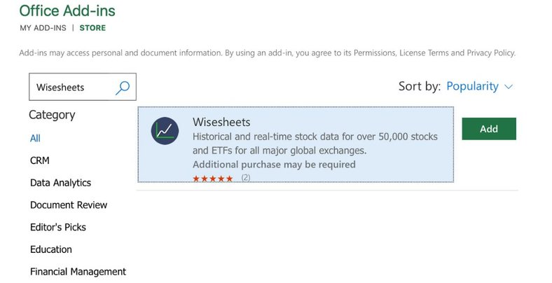 Financial Report Assertions: Importance & Types - Wisesheets Blog Financial Report Assertions: Importance & Types - Wisesheets Blog