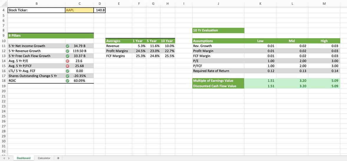 Everything Money Stock Analyzer Google Sheets and Excel Template