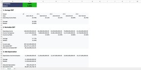 Free Simple DCF Google Sheets and Excel Template