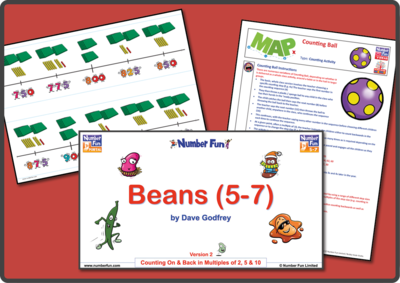 Progression MAPs | EuHu