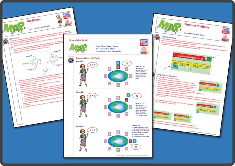 Facts Progression | EuHu