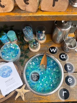 The Reception Year: Ready, Steady…September! | EuHu