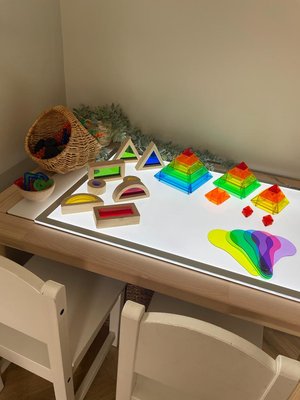 The Reception Year: Ready, Steady…September! | EuHu