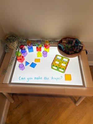 The Reception Year: Ready, Steady…September! | EuHu