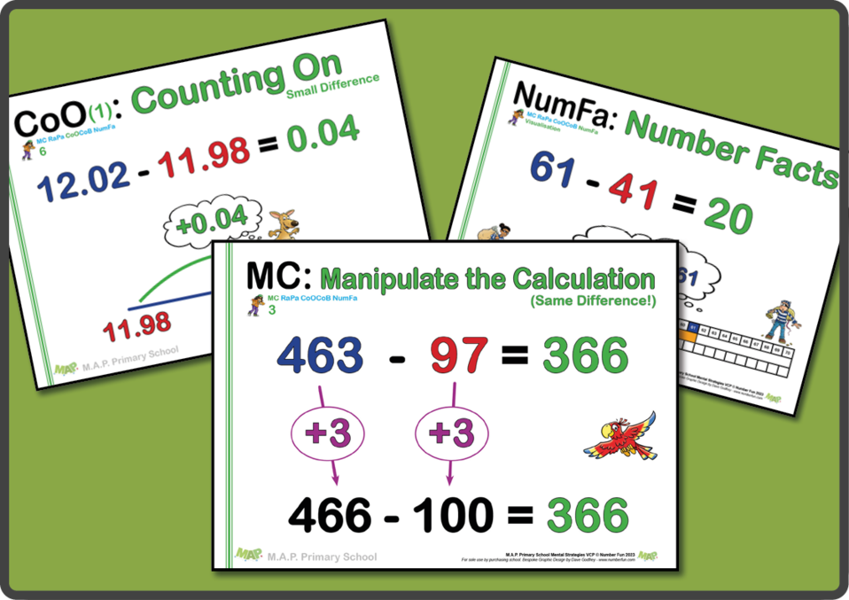 Progression MAPs | EuHu