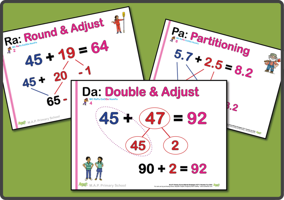 Progression MAPs | EuHu