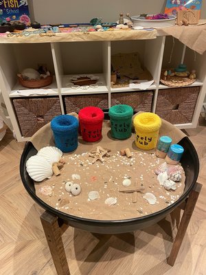 The Reception Year: Ready, Steady…September! | EuHu