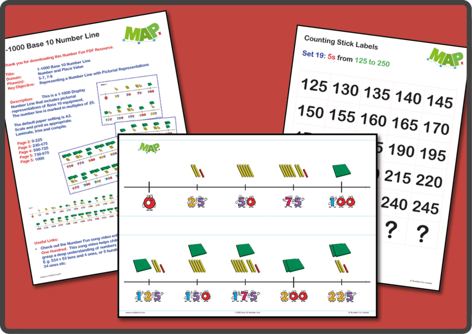 Resources Toolkit | EuHu