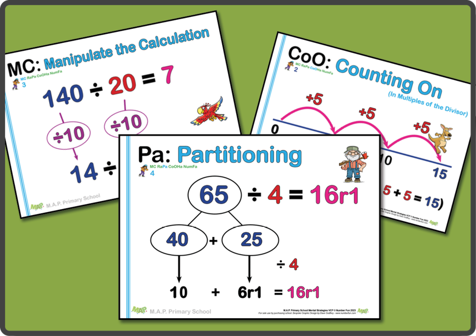 Progression MAPs | EuHu